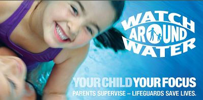 Watch Around Water – Life Saving Victoria